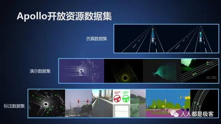 Apollo的数据开放平台介绍 - 知乎