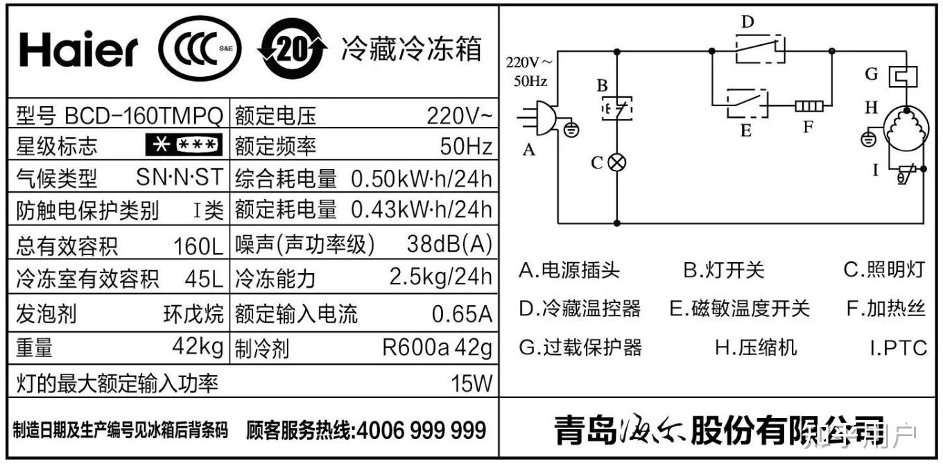 如何计算电器的耗电量？ - 知乎