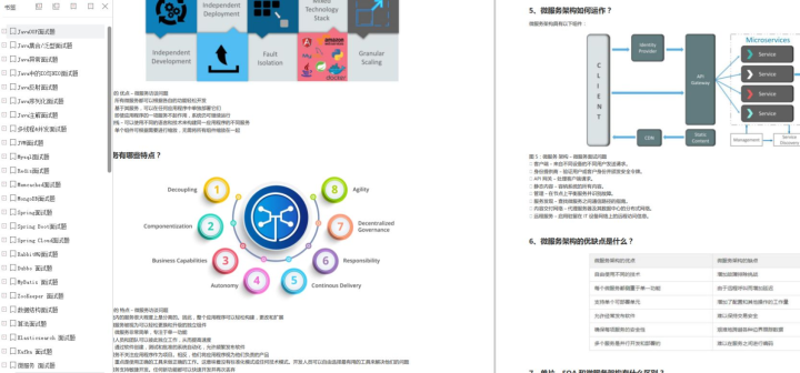 行走的Offer收割机！首次公布Java10W字面经，Github访问量破百万 - 知乎