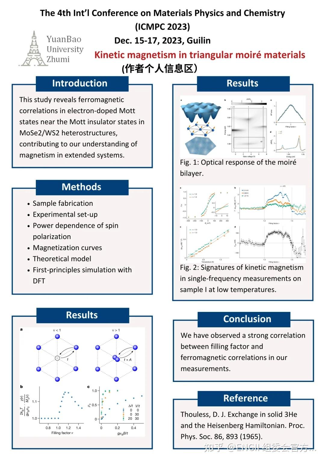 学术会议海报怎么做 - 知乎