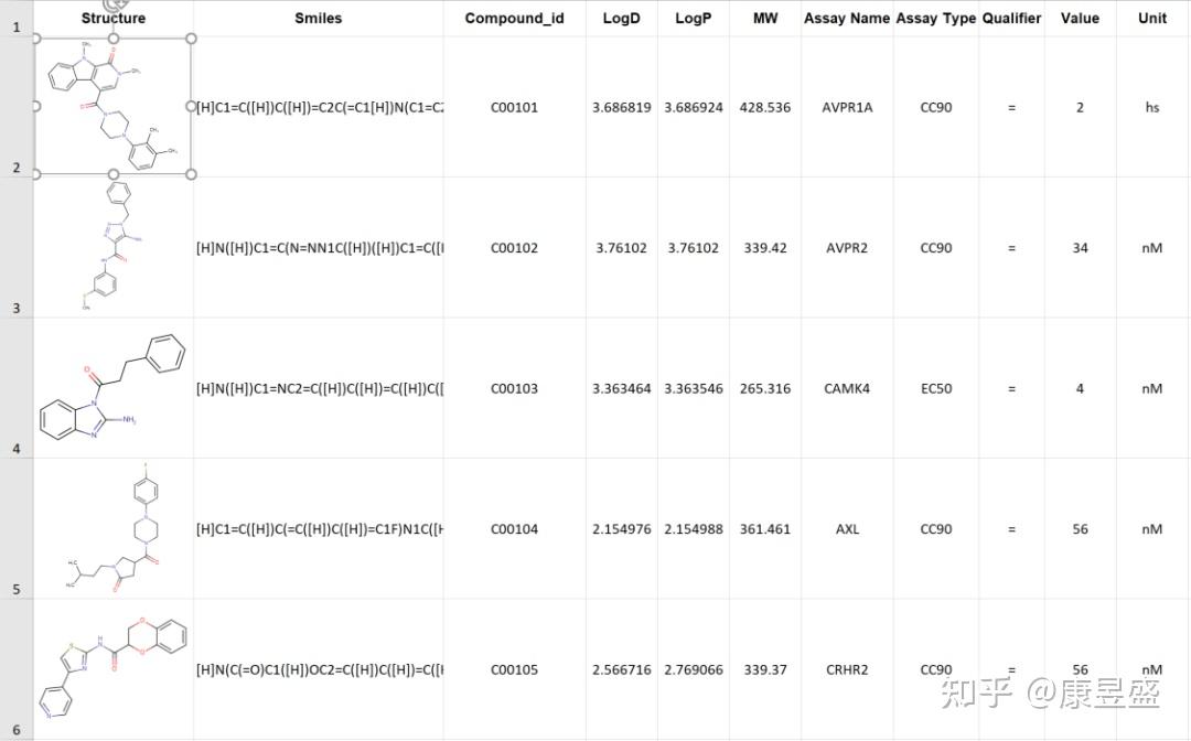 MarvinSketch--专业的桌面端化学结构编辑器 - 知乎