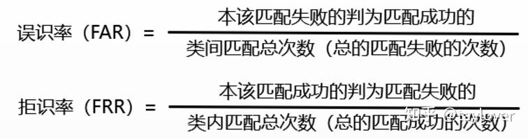 ROC、CMC、AUC、FAR、FRR等的理解 - 知乎