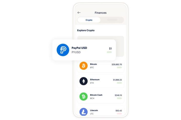 PayPal推「稳定币」PYUSD，提升虚拟交易效率 - 知乎