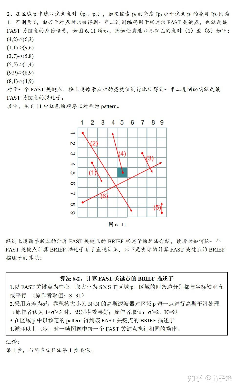 《图解VSLAM》6. 特征匹配 - 知乎