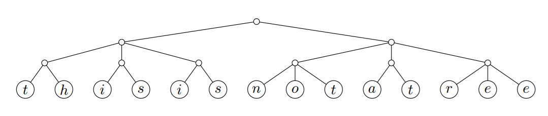 Finger Tree 的简单介绍和实现 - 知乎