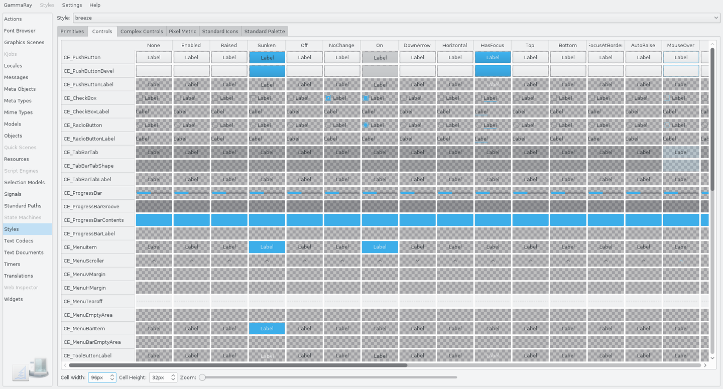Qt点石成金之GammaRay：1简介 - 知乎