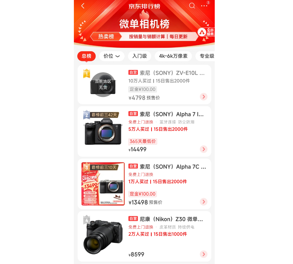 2024年618索尼A7M4会降到多少钱？ - 知乎