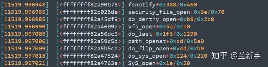 Linux文件事件监控之Fanotify [一] - 知乎