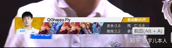 KPL到现在为止有几个选手得过FMVP？ - 知乎