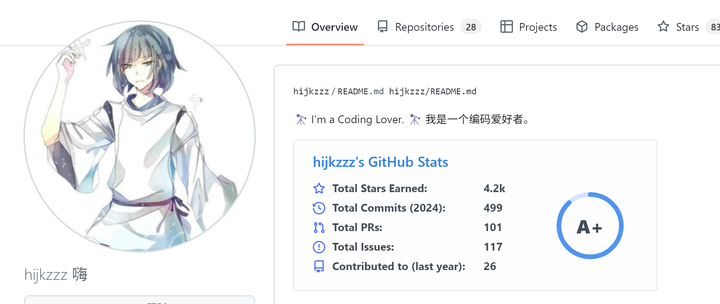 关注o1必备GitHub仓库，上线3天狂揽1.5k星 - 知乎