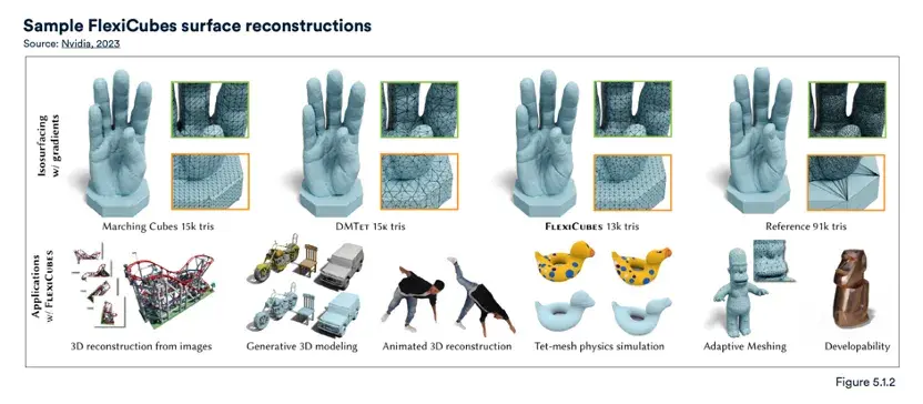 一文看懂斯坦福2024年AI指数报告十大趋势 - 知乎