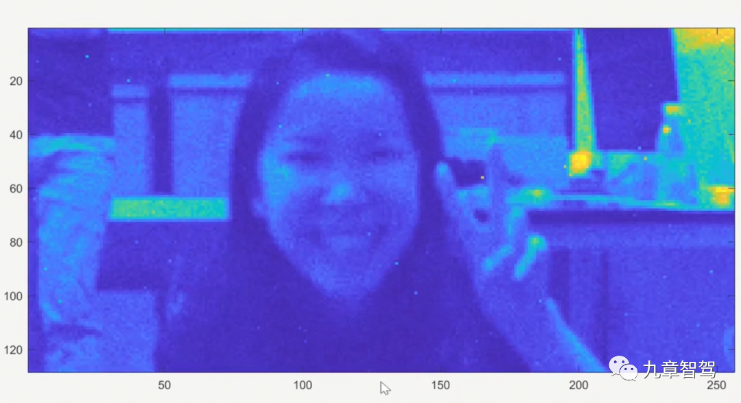 ToF激光雷达的“命脉”：感算存一体、全数字化的SPAD-SoC - 知乎