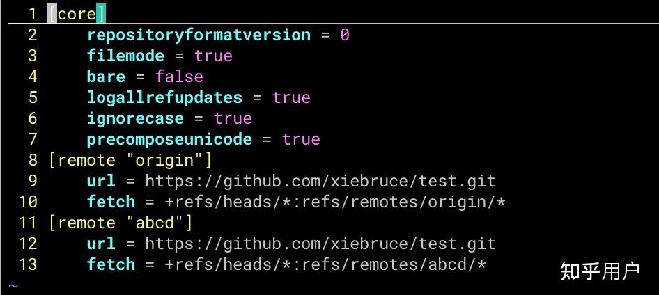 Git 里面的 origin 到底代表啥意思? - 知乎