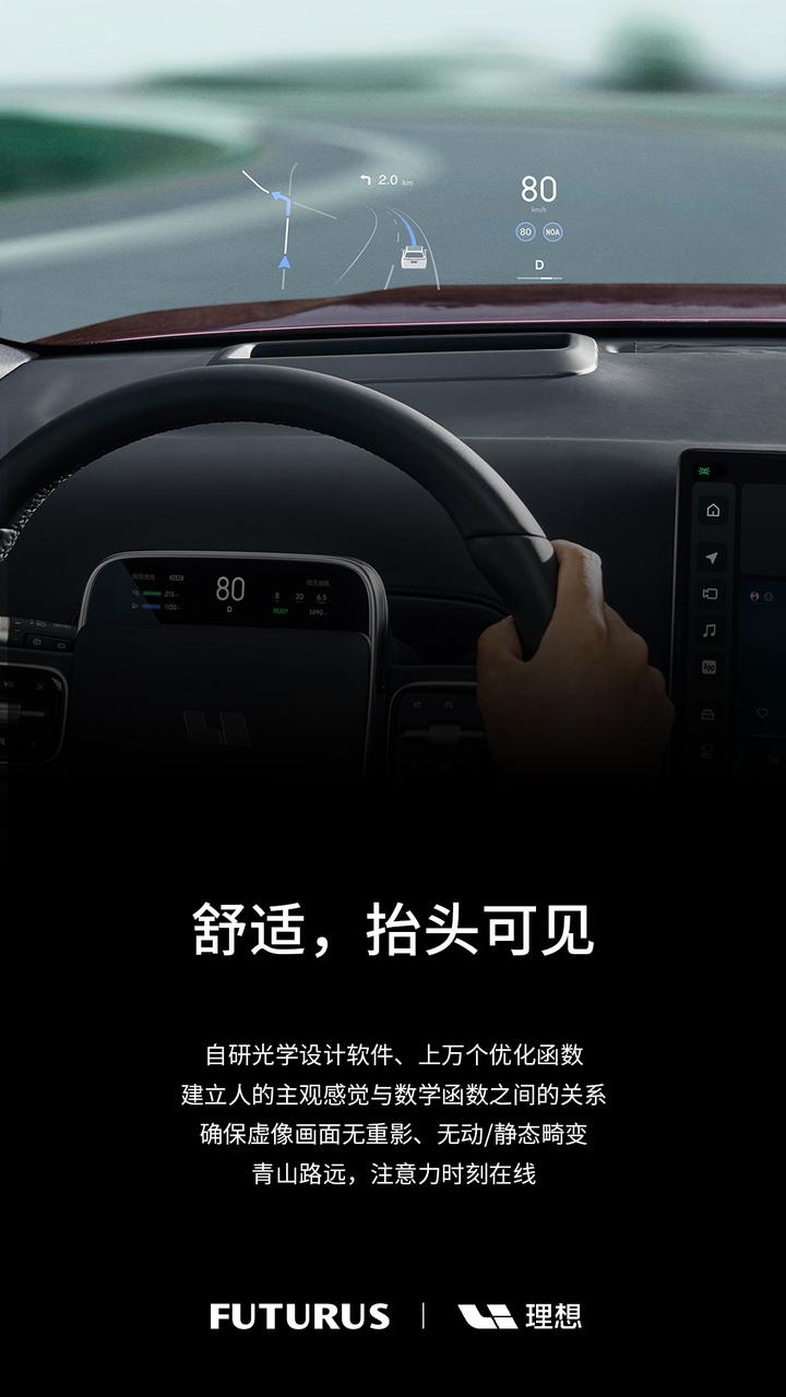 FUTURUS x 理想 | 重塑HUD交互体验 - 知乎