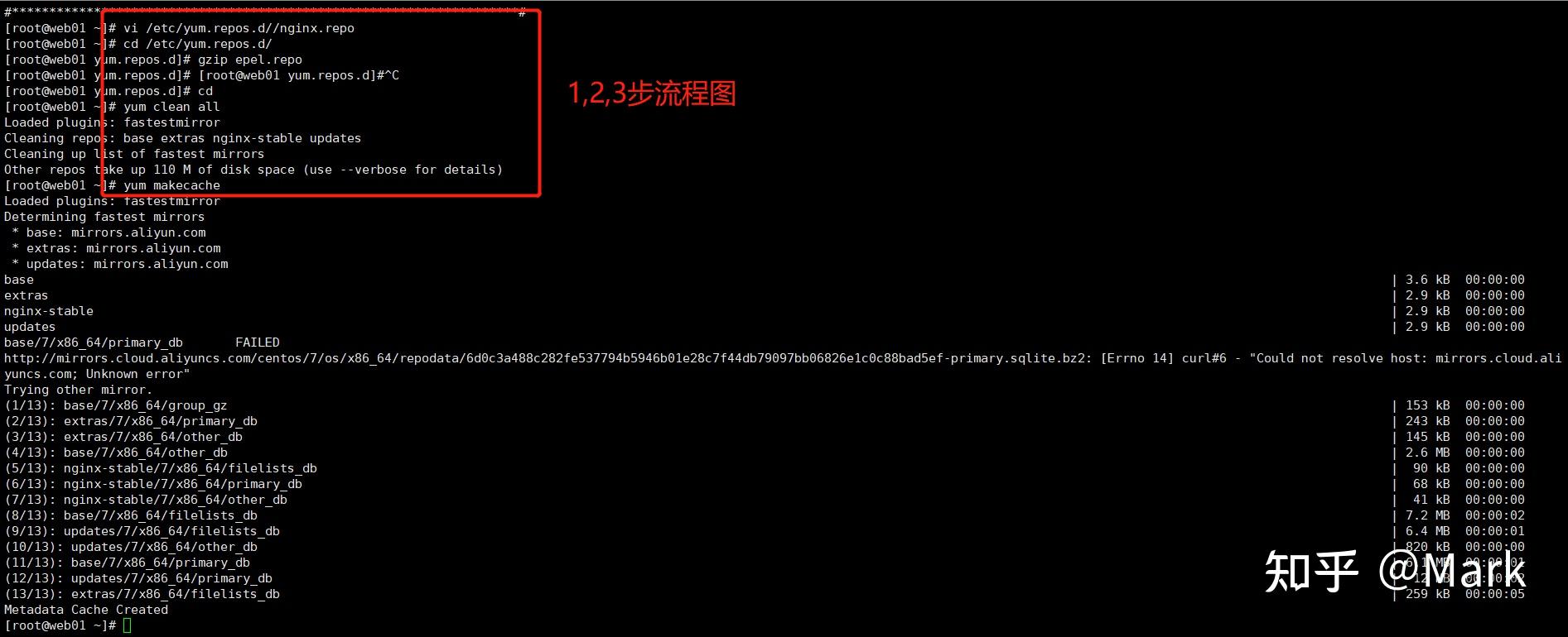 Nginx三种安装方式 - 知乎