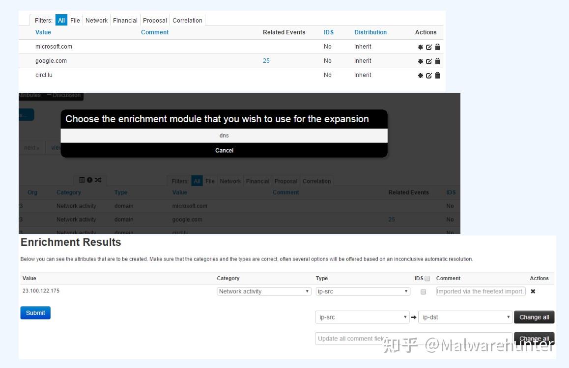 用Python模块扩展MISP - 知乎