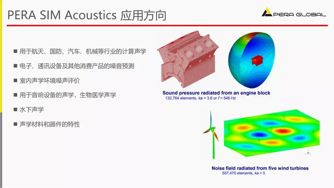 如何看待安世亚太发布的国产CAE软件PERA SIM，它的前景会比现有的国产CAE软件更好吗？ - 知乎