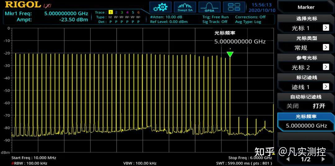 普源精电（RIGOL）DG70000系列任意波形发生器（AWG）表现非凡！ - 知乎