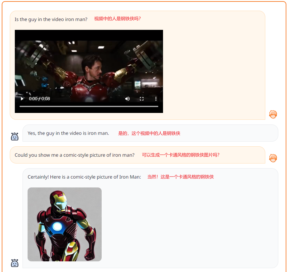 下一代多模态GPT！论文解读：NExT-GPT: Any-to-Any Multimodal LLM - 知乎