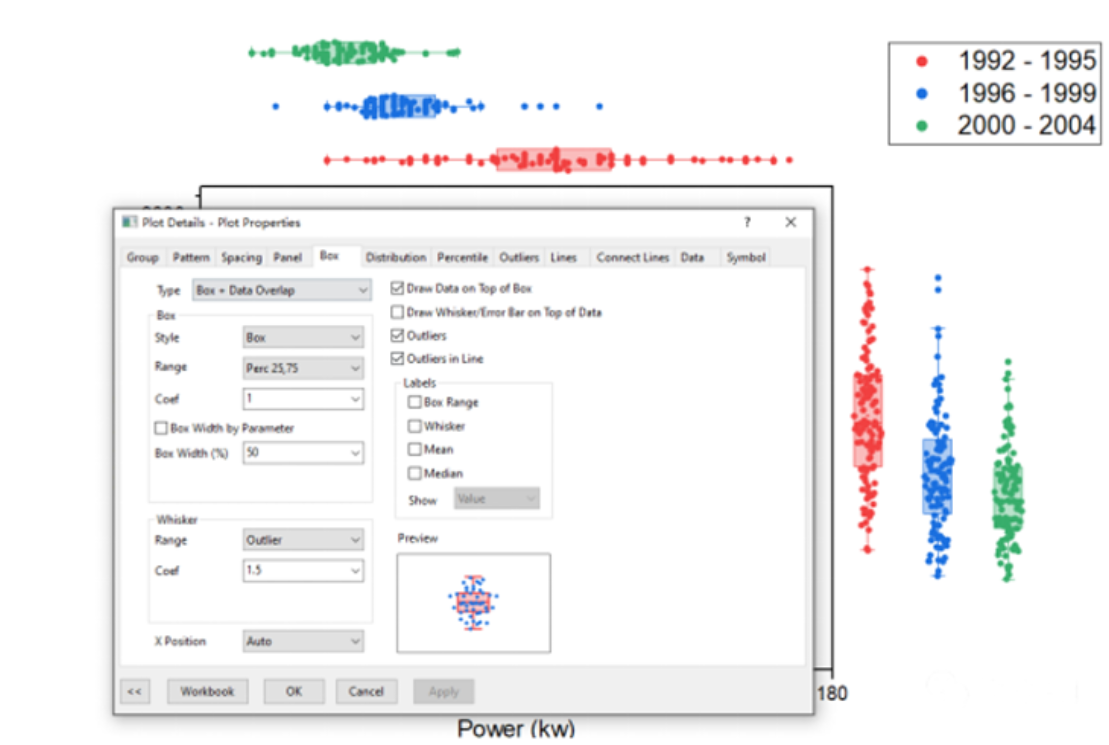 五步教会你Origin边际图（Marginal Plot）绘制方法！ - 知乎