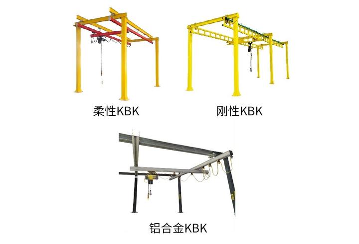 组合式起重机的分类 - 知乎