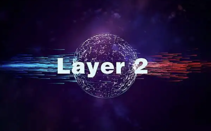 盘点八大 Layer 2 项目最新动态 - 知乎