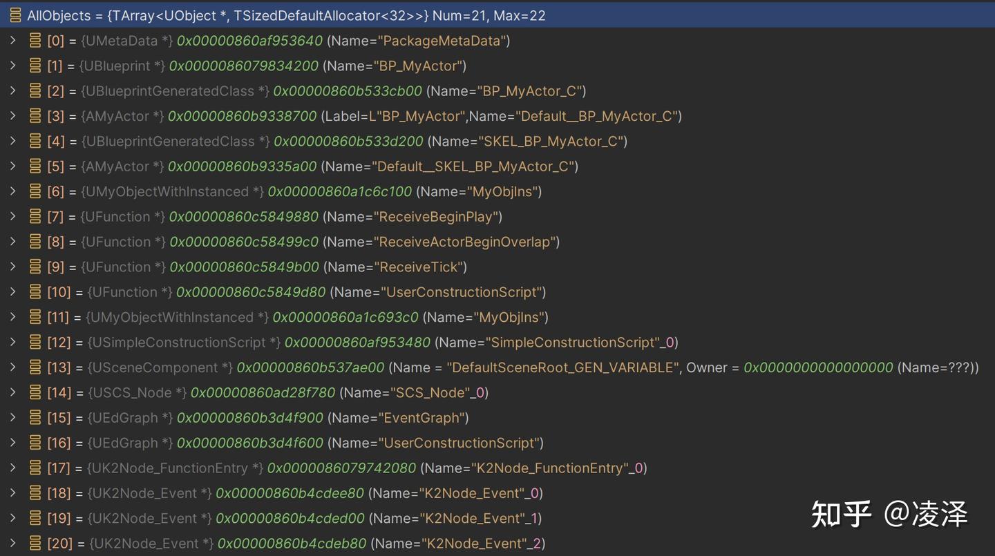 [原创]UObjcet & UClass基础（六）— CreateDefaultSubobject - 知乎