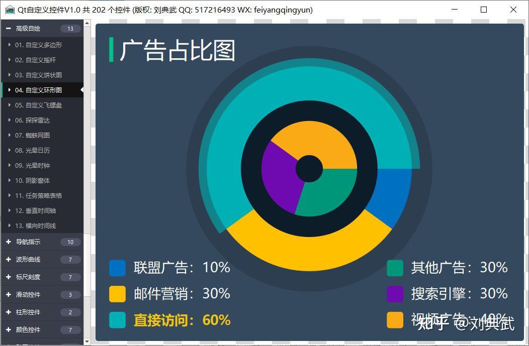 Qt/C++编写超精美自定义控件（历时9年更新迭代/超202个控件/祖传原创） - 知乎