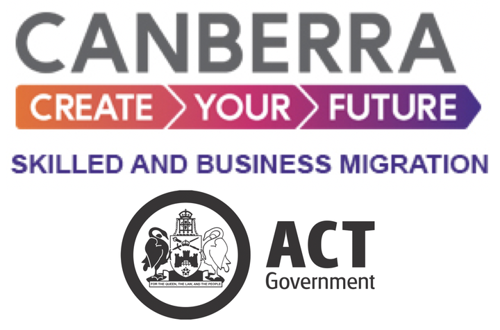澳大利亚堪培拉ACT-190州担保移民及Matrix详解 - 知乎
