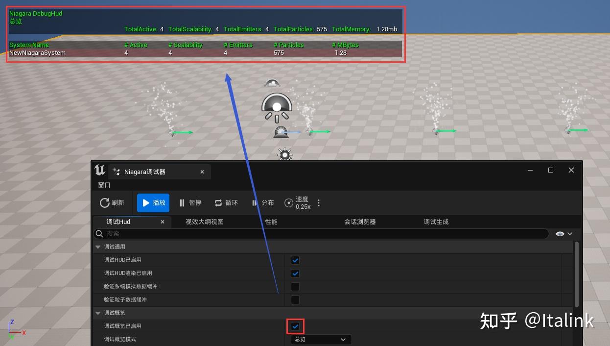 Unreal Engine 5 开发 — Niagara性能优化 - 知乎