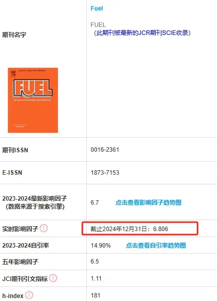如何看待能源权威期刊FUEL成为中科院2024国际预警期刊？ - 知乎