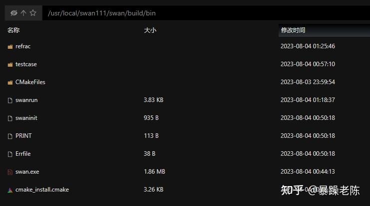 Linux上安装SWAN第三代波浪模型SWAN（源码安装） - 知乎