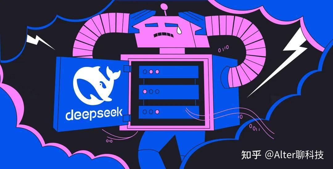 数智化转型不是“买硬件”，DeepSeek一体机别乱上 - 知乎