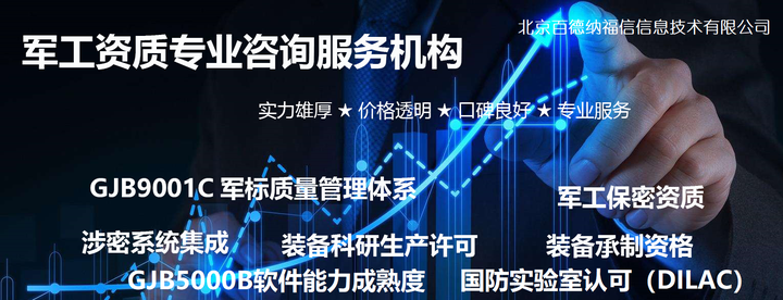 GJB 5000B-2021《军用软件能力成熟度模型》解读 - 知乎