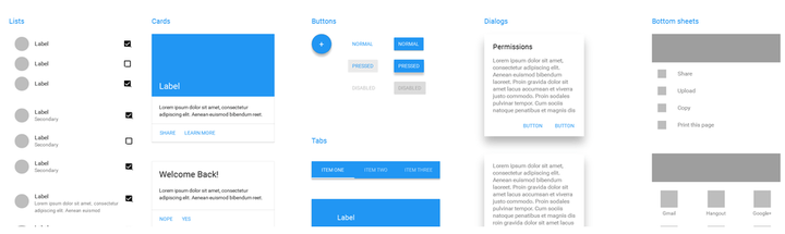 Axure安卓元件库 Material Design - 知乎