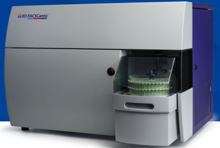 流式细胞仪巨头BD、BCI明星产品盘点 - 知乎