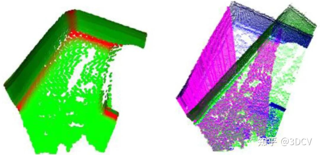 两种ICP的改进算法：PLICP与NICP - 知乎