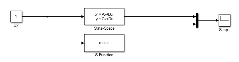 S-Function实例解析 - 知乎