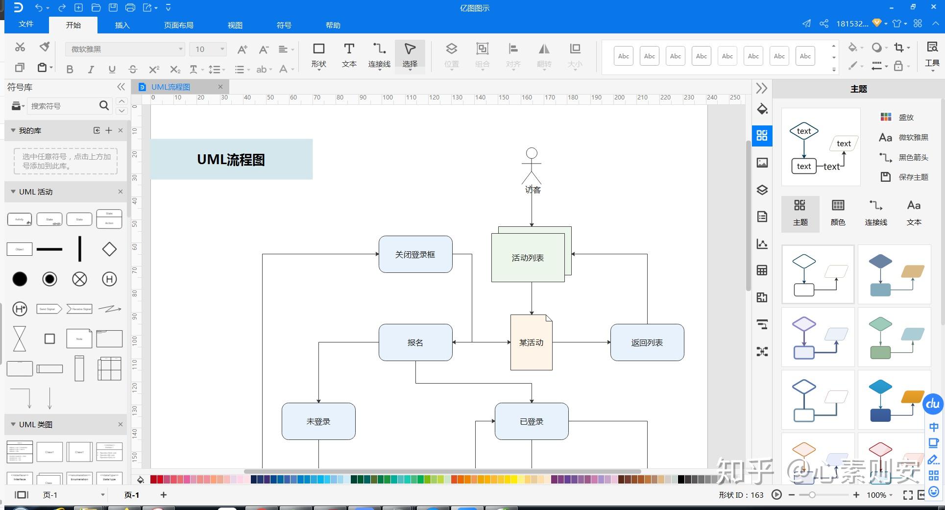 UML图怎么画你知道吗？ - 知乎