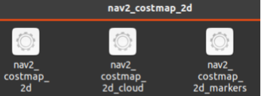 ROS2 CMakeLists.txt文件 - 知乎