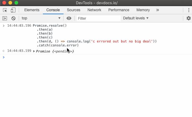初学者应该看的JavaScript Promise 完整指南 - 知乎