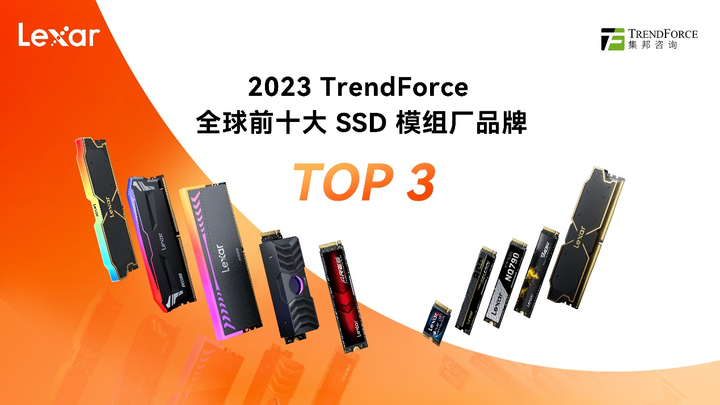 全球第三！雷克沙再次荣登TrendForce 2023全球SSD厂商TOP 10榜单 - 知乎