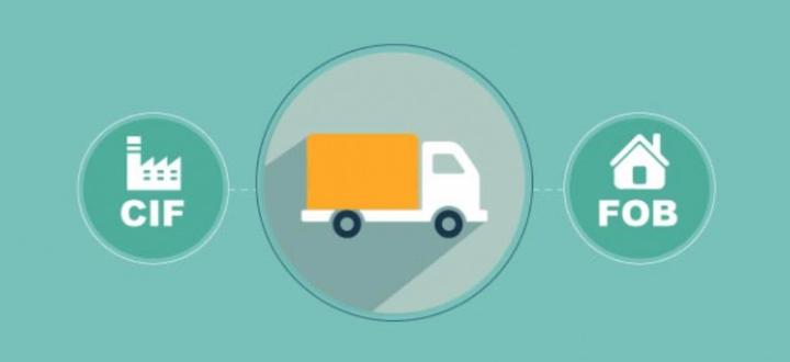 【干货分享】CIF与FOB的区别 - 知乎