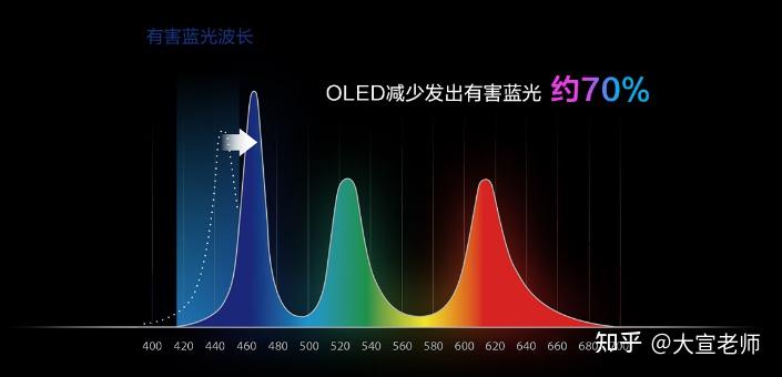 大核配大显，高性价比轻薄本也有高性能——华硕无畏Pro14轻薄本上手体验