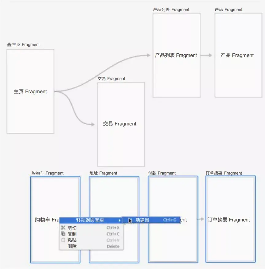 知识点 | ViewModel 四种集成方式 - 知乎
