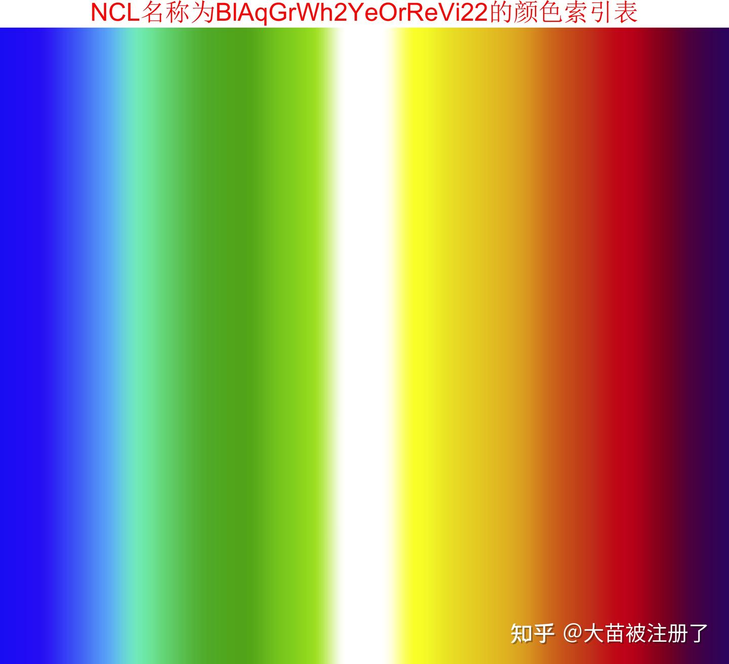 NCL颜色索引表---全平台可用 - 知乎