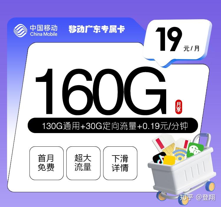 广东移动王者归来！流量卡19元160G流量！可选号码！首月免费！5G速度！只发广东 - 知乎