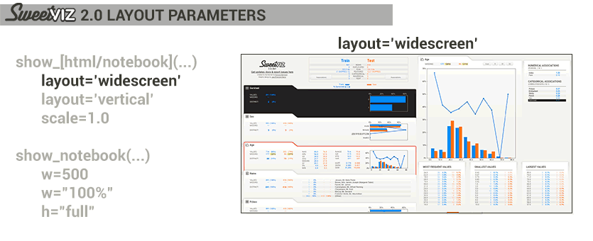 10 个 Python 自动探索性数据分析神库！ - 知乎