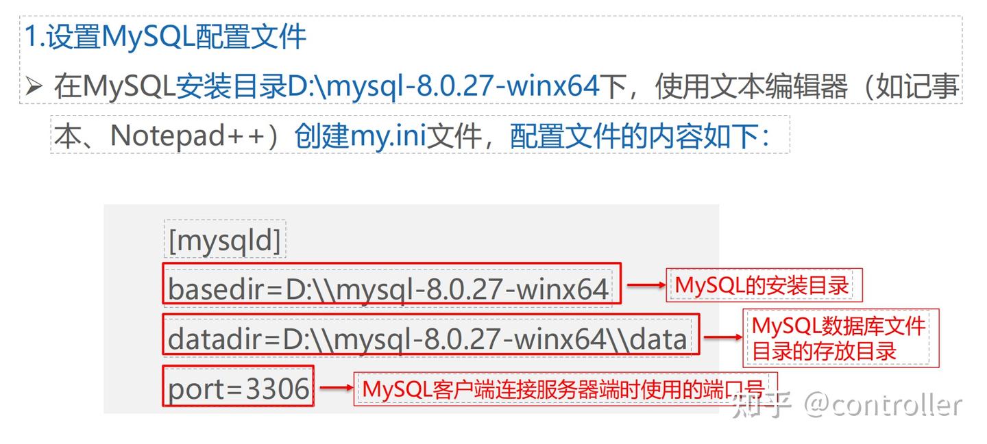 安装与配置MySQL（保姆级教程） - 知乎