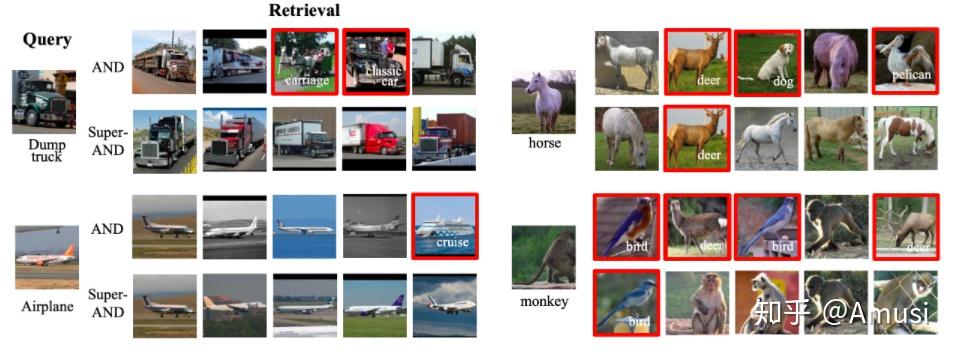 GitHub：数据增广最全资料集锦 - 知乎